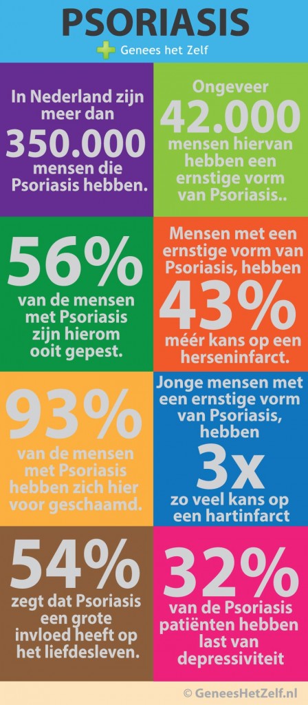 Psoriasis Op Je Hoofdhuid Verbannen? Effectieve Tips!